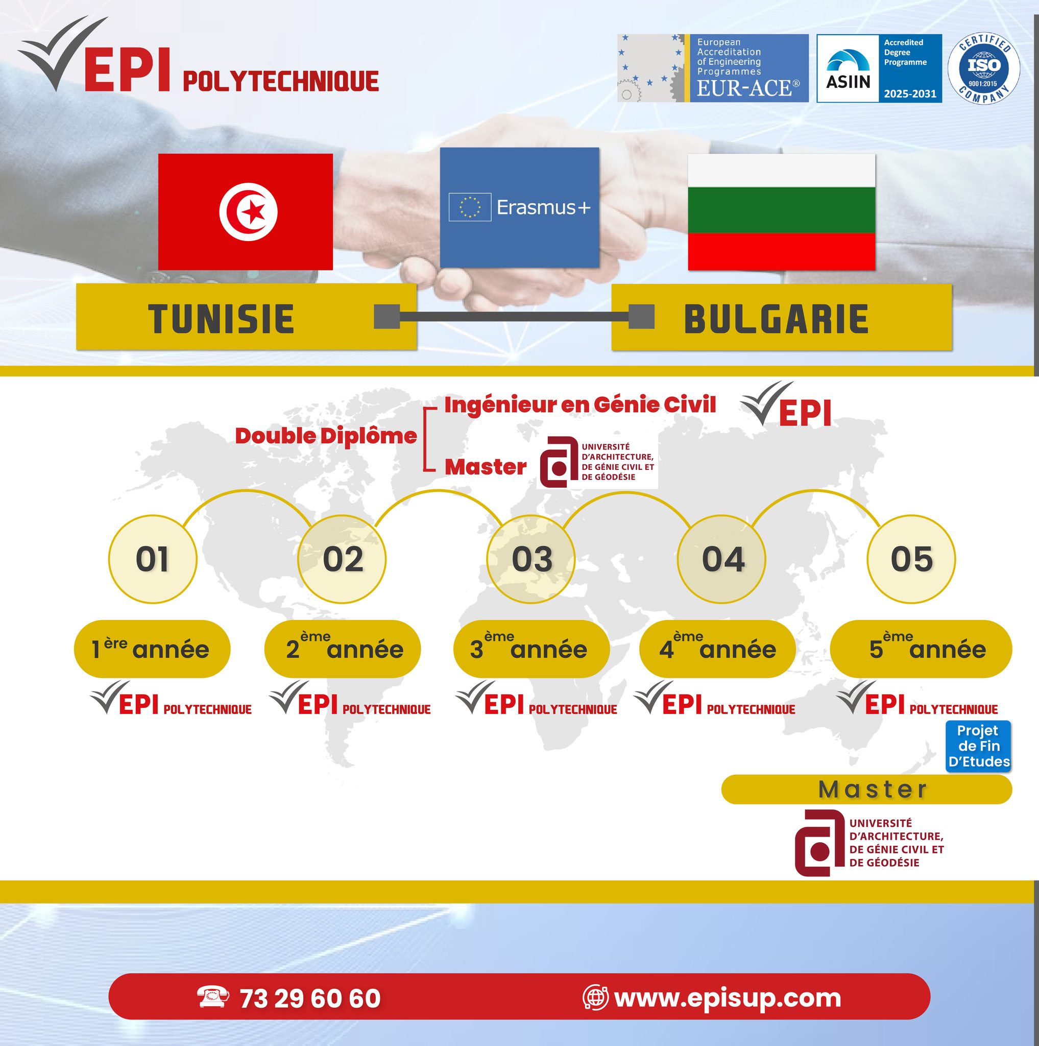 Actualités | EPI Sup